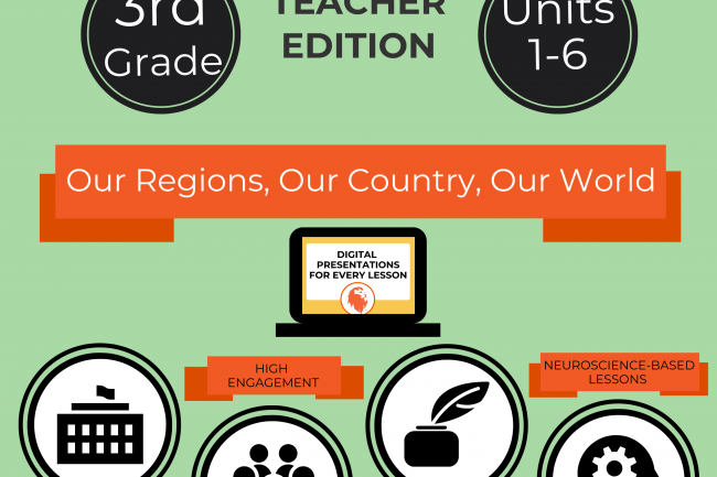 Florida History Makers 3rd Grade Teacher Edition-Digital Download ...